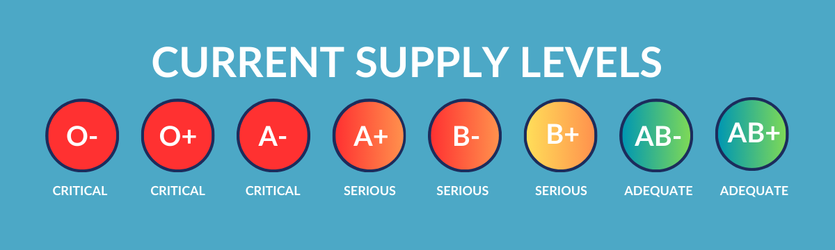 Home [fourhearts.org]
